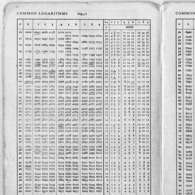 The Dominance of Ones: A Handy Quirk of Numbers | Anthus